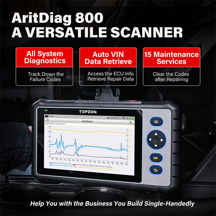 Mid-level Diagnostic Tool – Diesel Diagnostics USA
